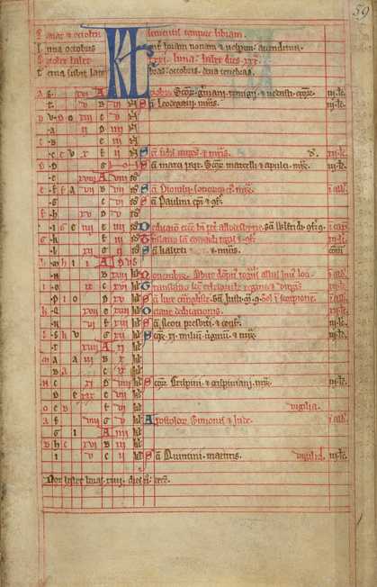 “Historical” Dates in Medieval Liturgical Calendars - Medievalists.net