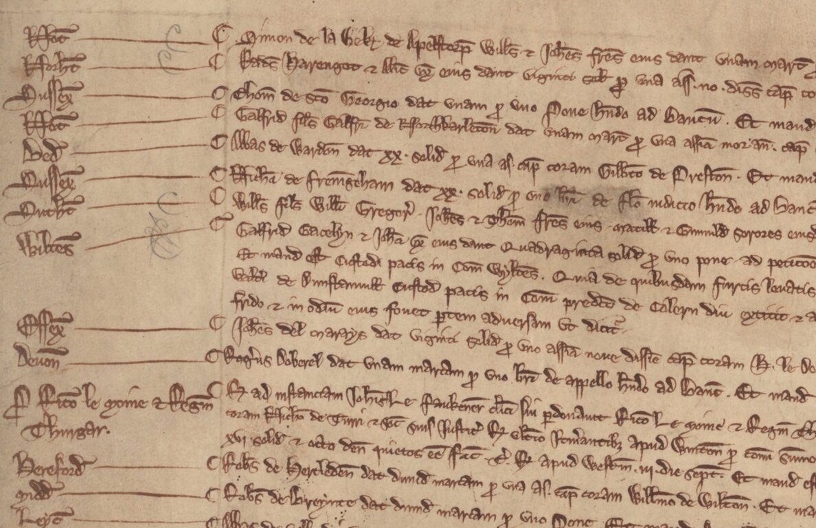 William Agnes Among The Most Common Names In Medieval England William Agnes Among The Most Common Names In Medieval England