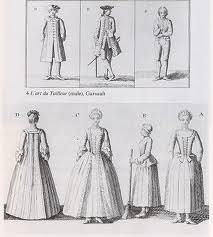 Sumptuary Laws - Medievalists.net