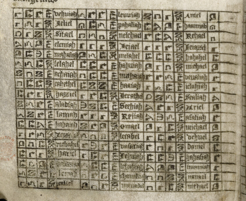 Entangled Magic in the Medieval Latin West - Medievalists.net